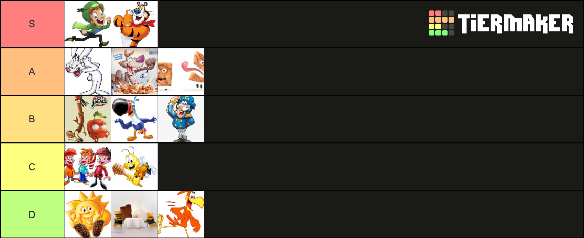 Cereal Mascots Tier List (Community Rankings) - TierMaker