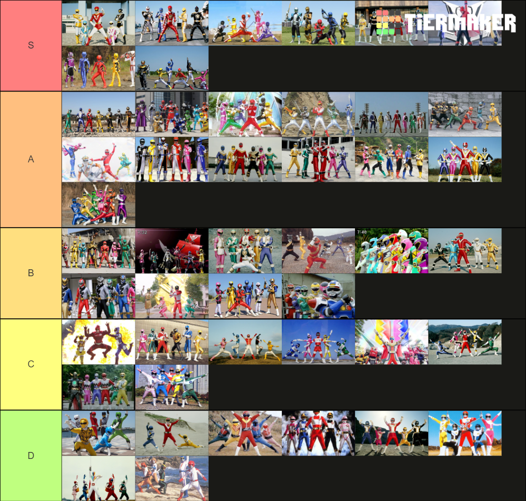 Super Sentai Series(From Goranger to Zenkaiger) Tier List (Community ...