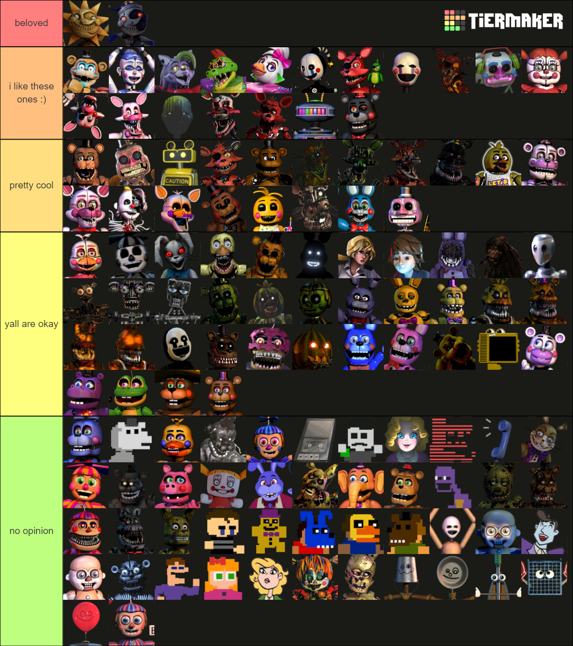 Five Nights At Freddy's Characters Tier List (Community Rankings ...