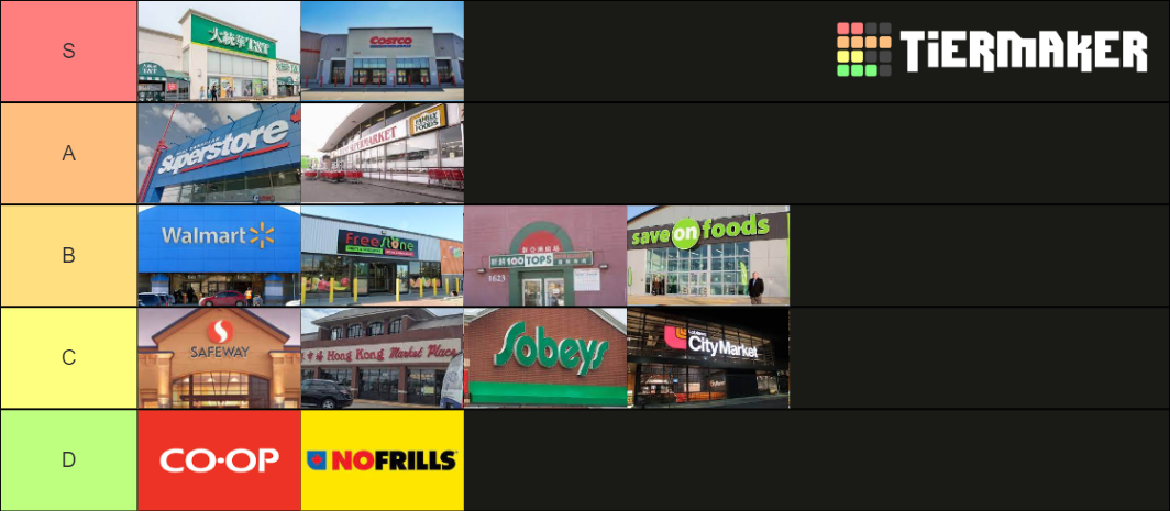 Calgary Grocery Stores Tier List (Community Rankings) - TierMaker Calgary Grocery Stores Tier List (Community Rankings) - TierMaker