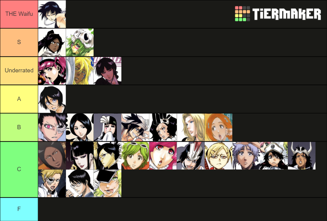 Bleach Waifus Tier List (Community Rankings) - TierMaker