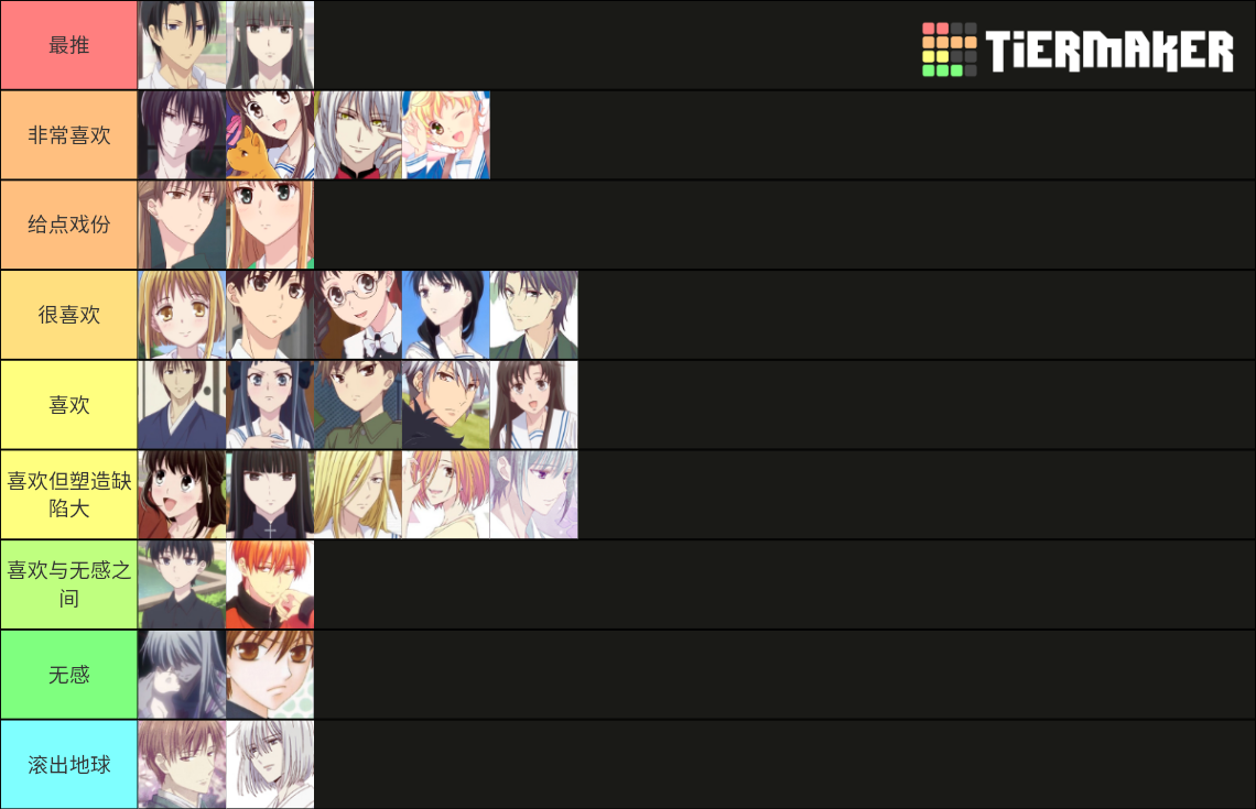 Fruba Cast Tier List (Community Rankings) - TierMaker