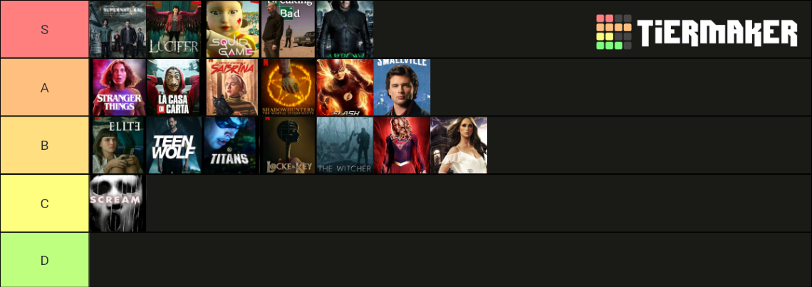 Tv Series Tier List (Community Rankings) - TierMaker