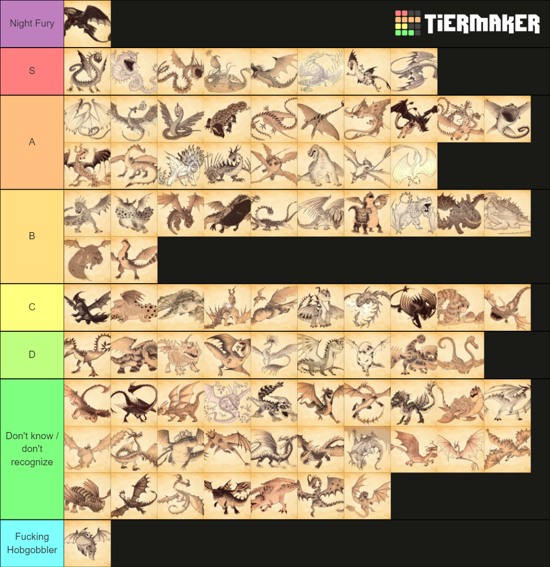 HTTYD All Species (before RR) Tier List (Community Rankings) - TierMaker