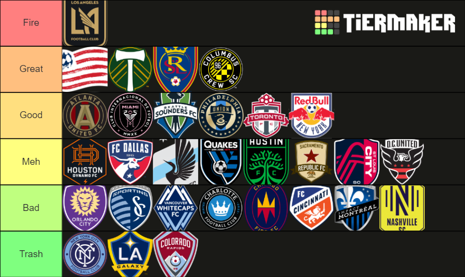 MLS Logos (incl. future teams) Tier List (Community Rankings) - TierMaker