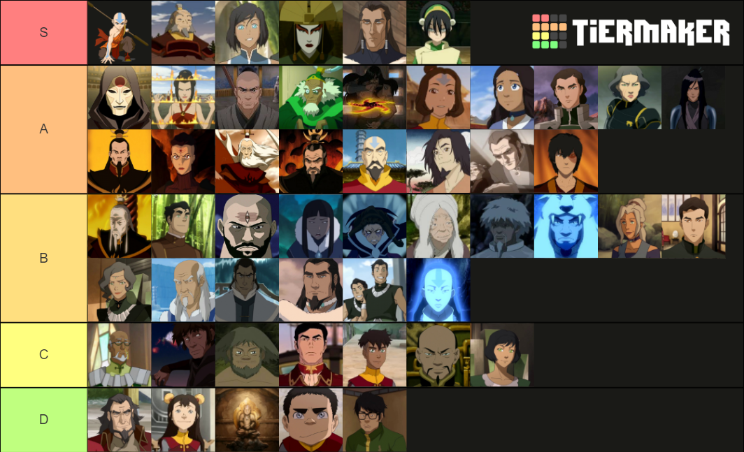 all benders in avatar Tier List (Community Rankings) - TierMaker