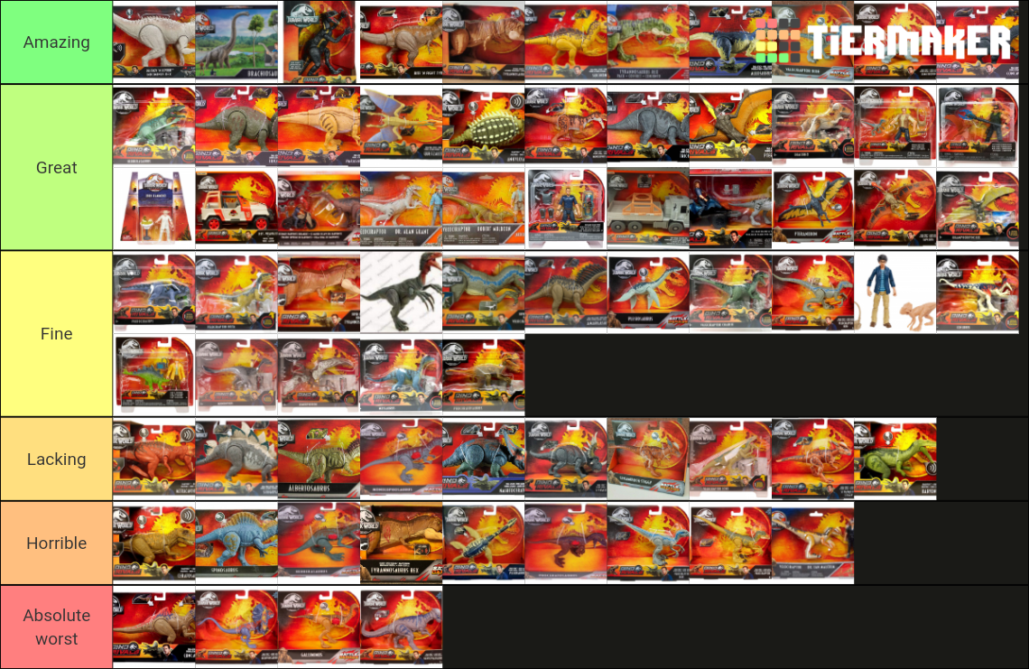 JW: Dino Rivals Mattel Toyline (2019) Tier List (Community Rankings ...