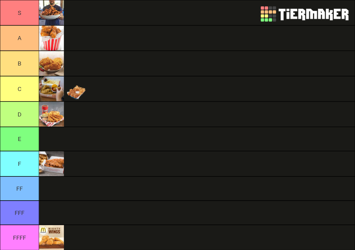 Chicken Tier List (Community Rankings) - TierMaker