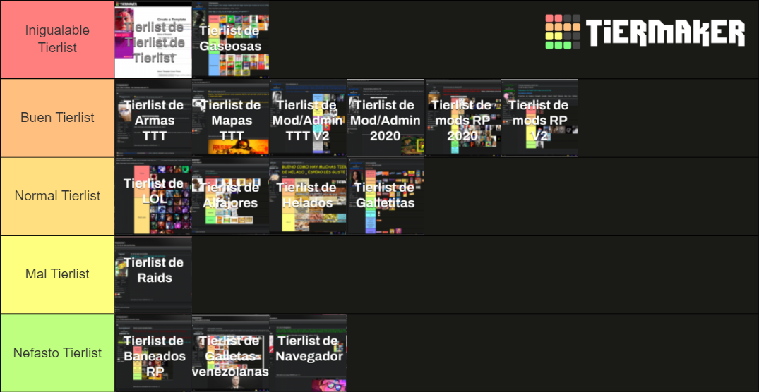 de Tier List (Community Rankings) - TierMaker