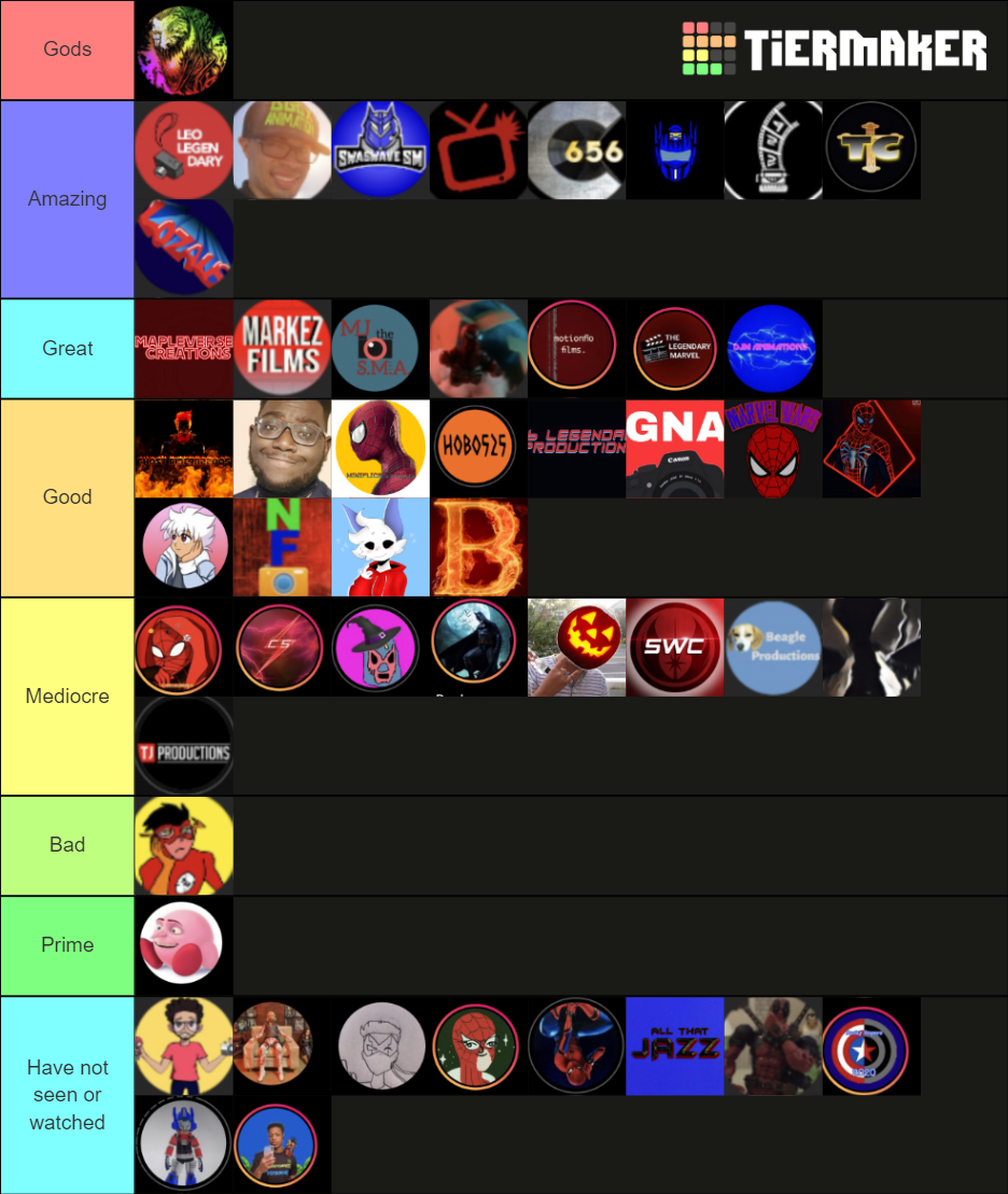 Animator Tier List (Community Rankings) - TierMaker