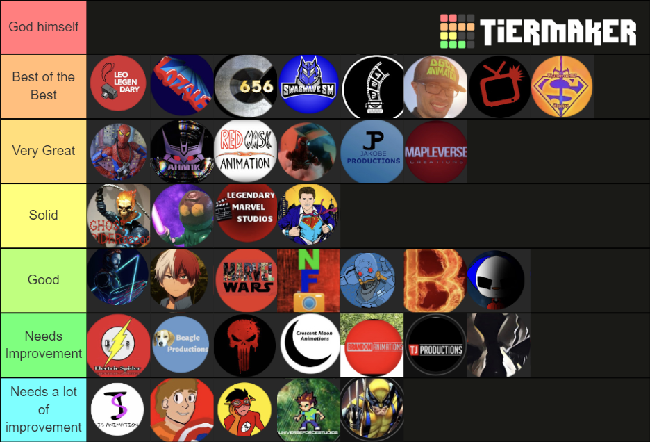 Stop Motion Animator (Updated) Tier List (Community Rankings) - TierMaker