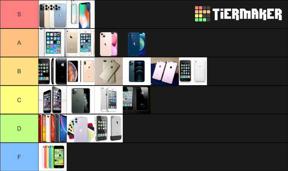 iPhone Tier List (Community Rankings) - TierMaker