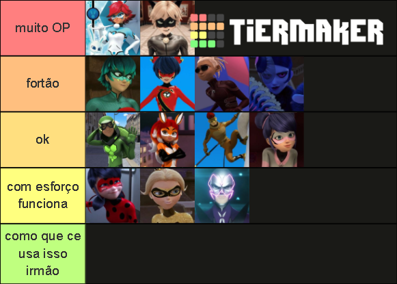 miraculous ladybug powers Tier List (Community Rankings) - TierMaker