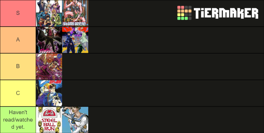 JJBA Part Tier List (Community Rankings) - TierMaker