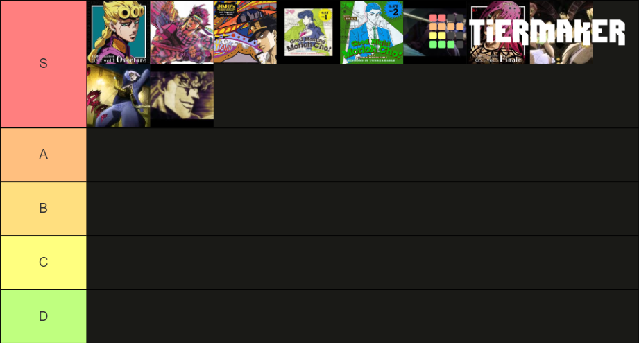 JJBA theme Tier List (Community Rankings) - TierMaker