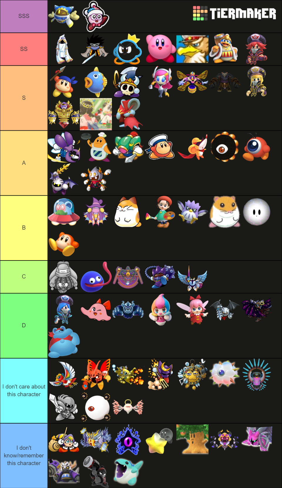 All Kirby Characters Tier List (Community Rankings) - TierMaker