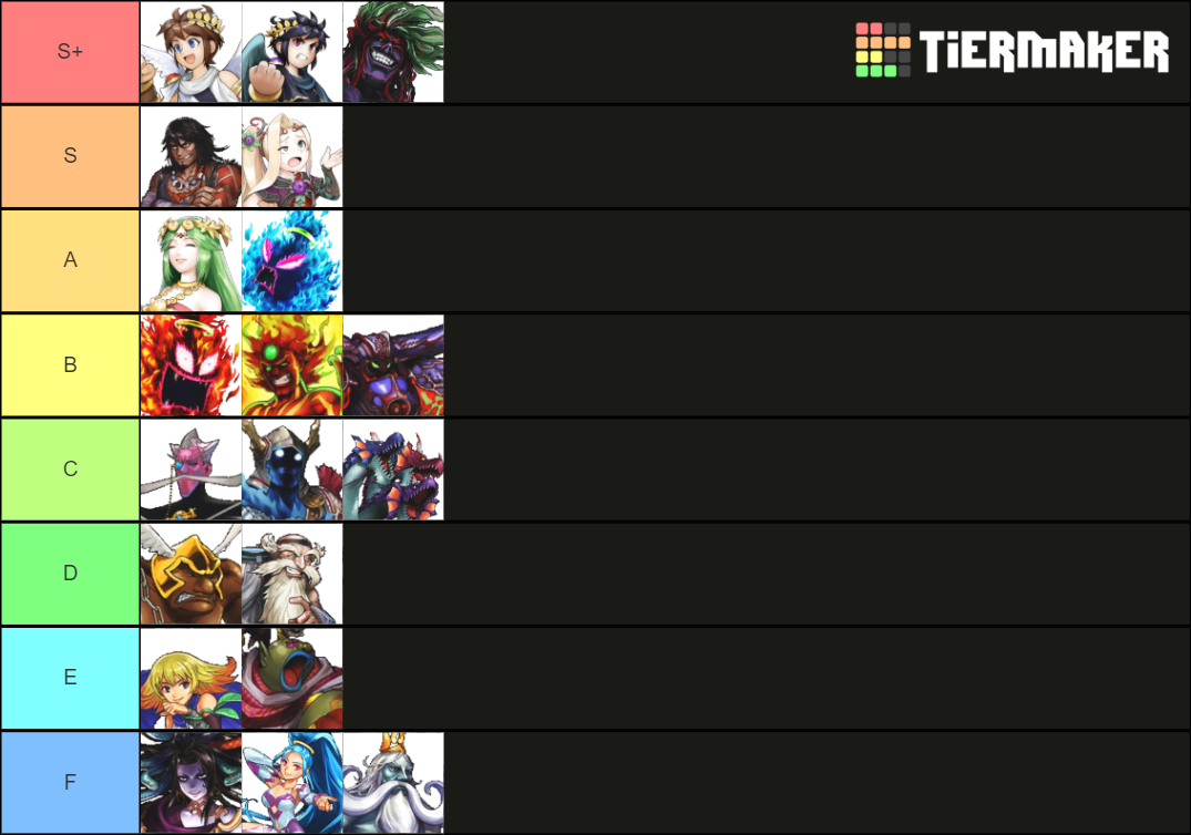 Kid Icarus Uprising Characters Tier List (Community Rankings) - TierMaker