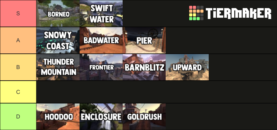 TF2 Payload Maps! Tier List (Community Rankings) - TierMaker
