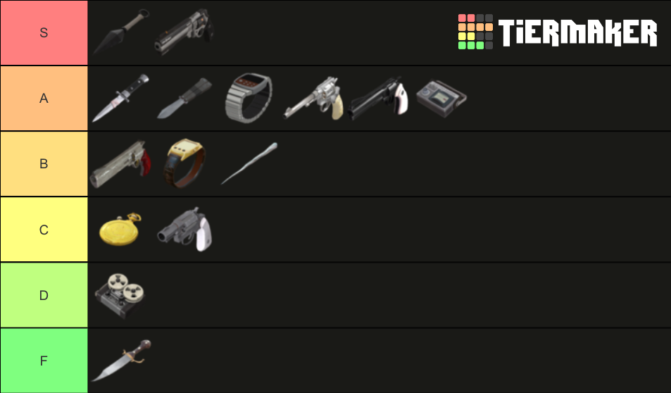TF2 Spy Weapons TierList Tier List (Community Rankings) - TierMaker