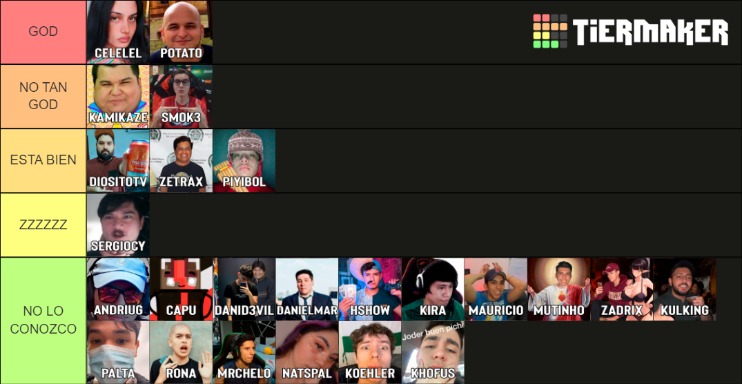 Streamers Santa Cruz (Twitch) Tier List (Community Rankings) - TierMaker