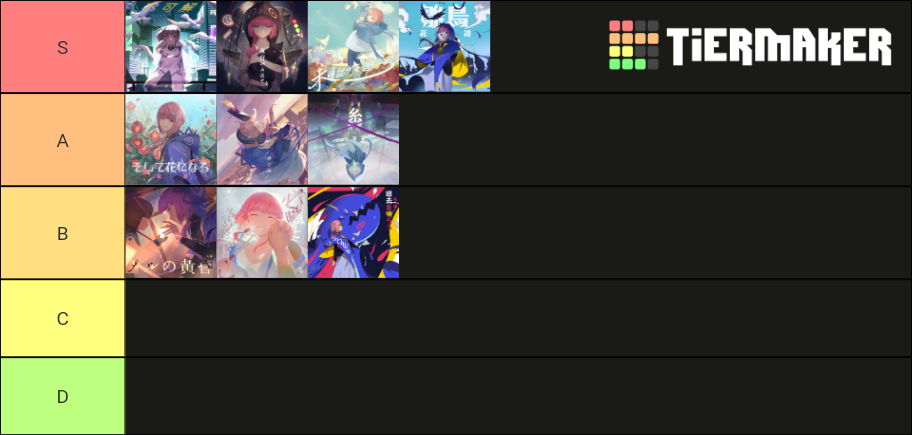 Cytus II - Kaf Songs TL Tier List (Community Rankings) - TierMaker