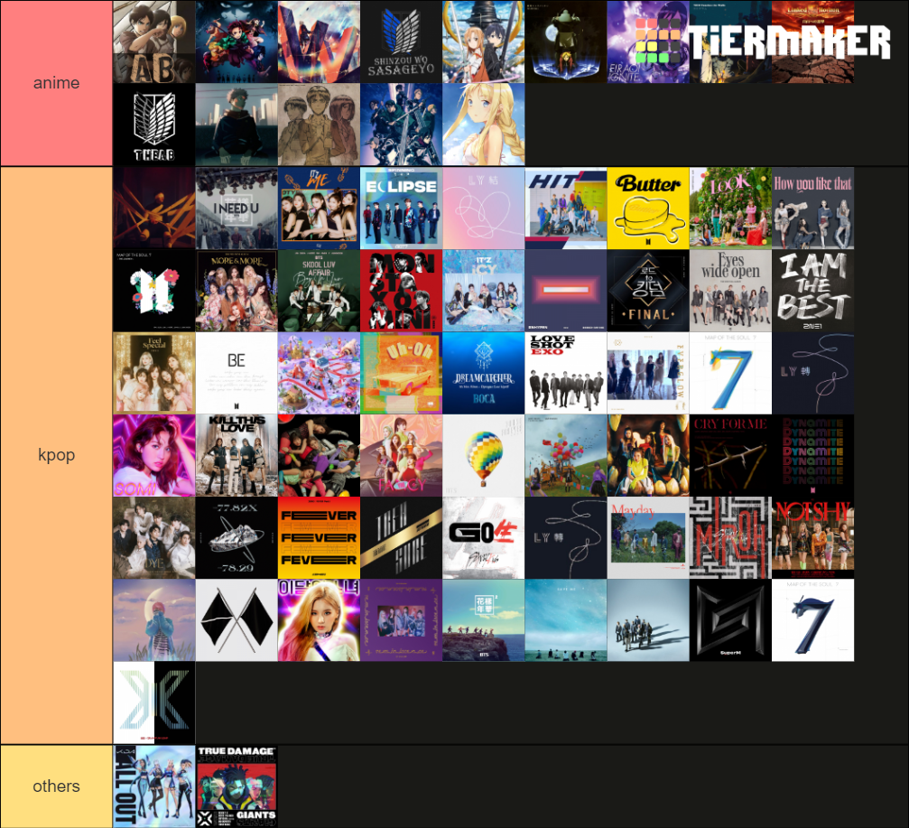 beat saber Tier List (Community Rankings) - TierMaker
