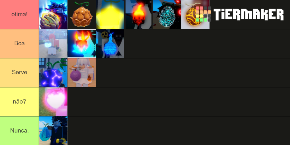 Dungeon GPO Tier List (Community Rankings) - TierMaker