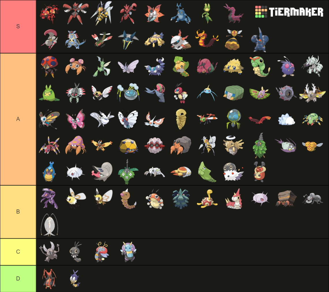 Pokémon de tipo Bicho Tier List (Community Rankings) - TierMaker