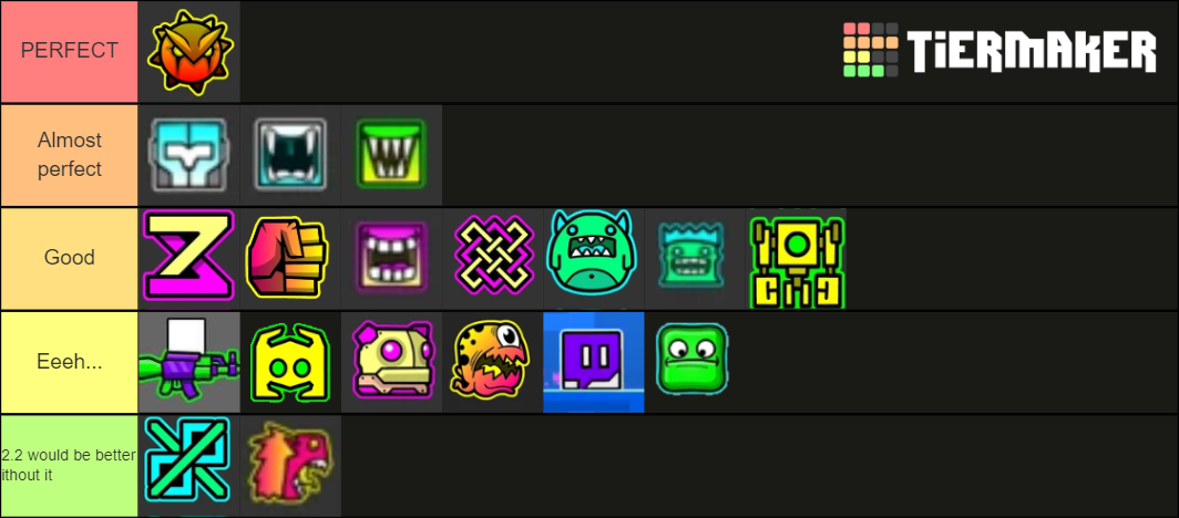 Geometry dash 2.2 icons Tier List (Community Rankings) - TierMaker