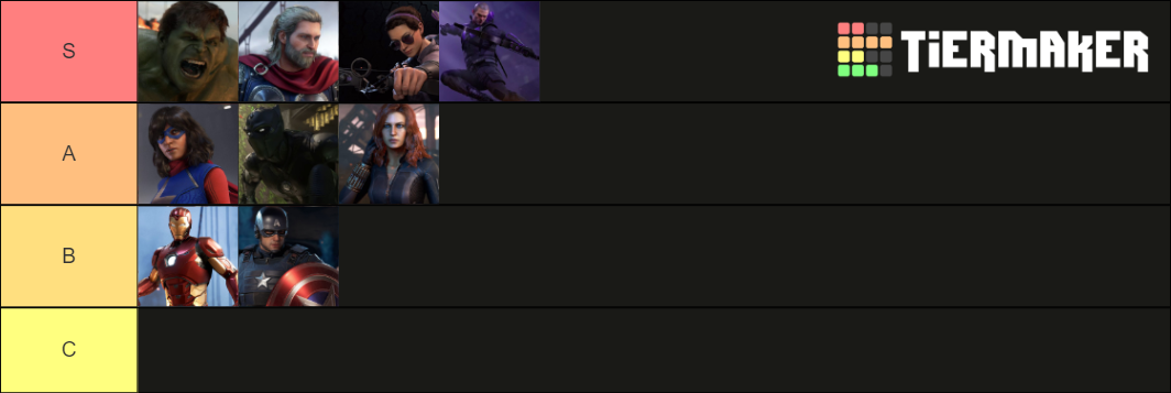 Marvel Avengers DSG Tier List (Community Rankings) - TierMaker
