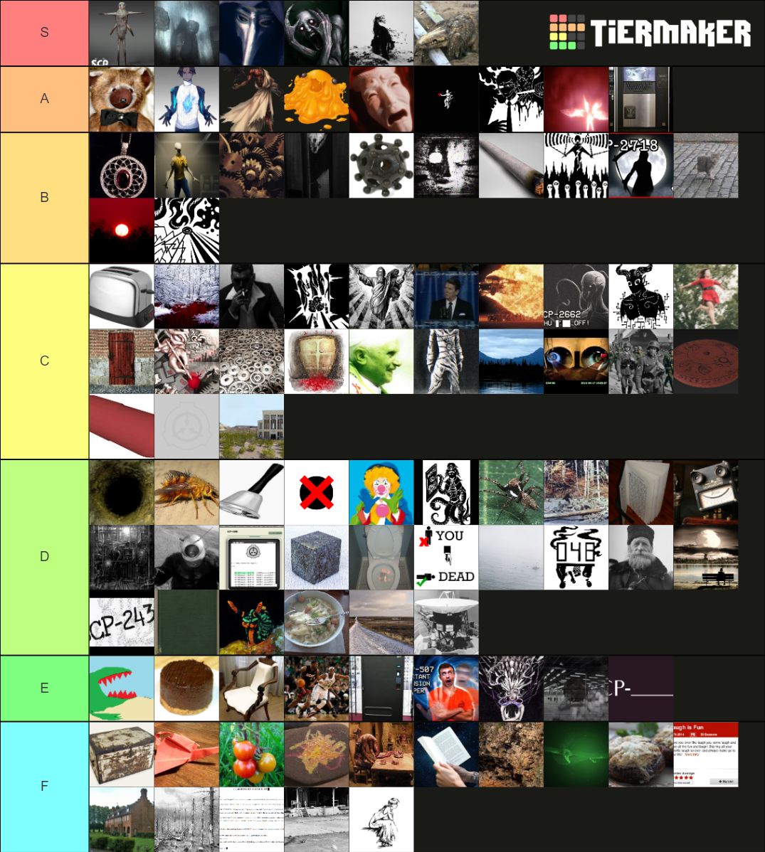 Top 100 SCP's Tier List (Community Rankings) - TierMaker