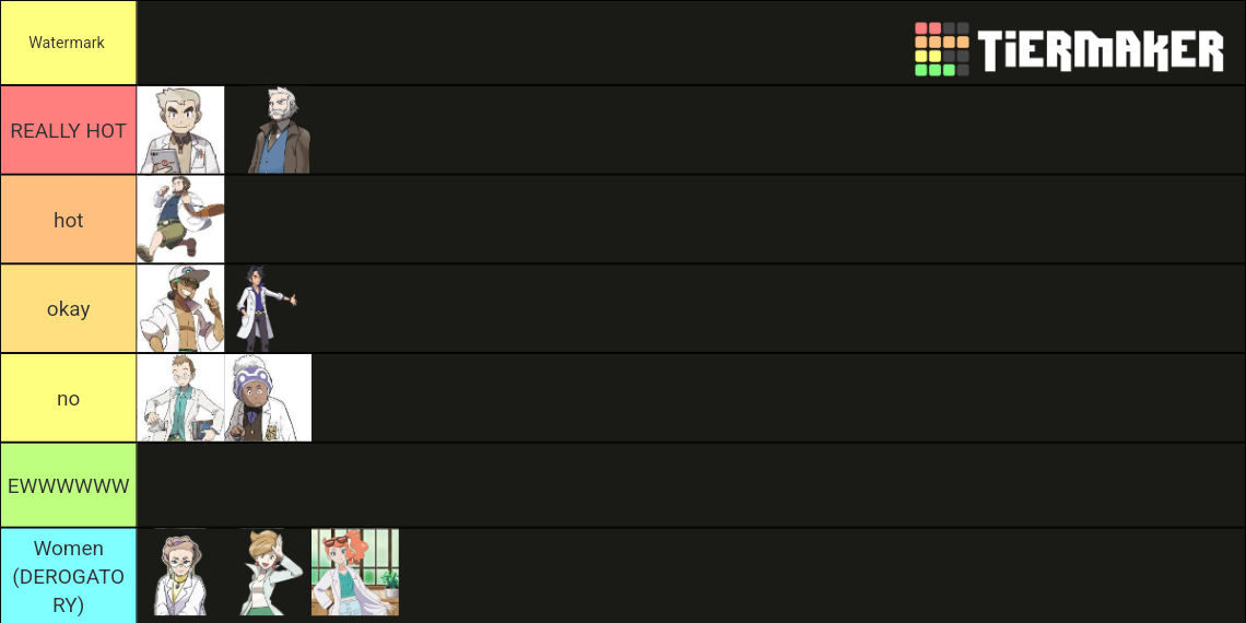 which pokemon professor is the hottiest? Tier List (Community Rankings ...