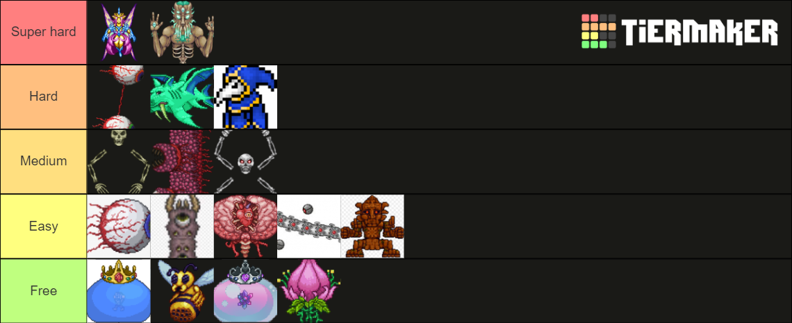 Terraria Bosses 1.4 Easy - Hard Tier List (Community Rankings) - TierMaker