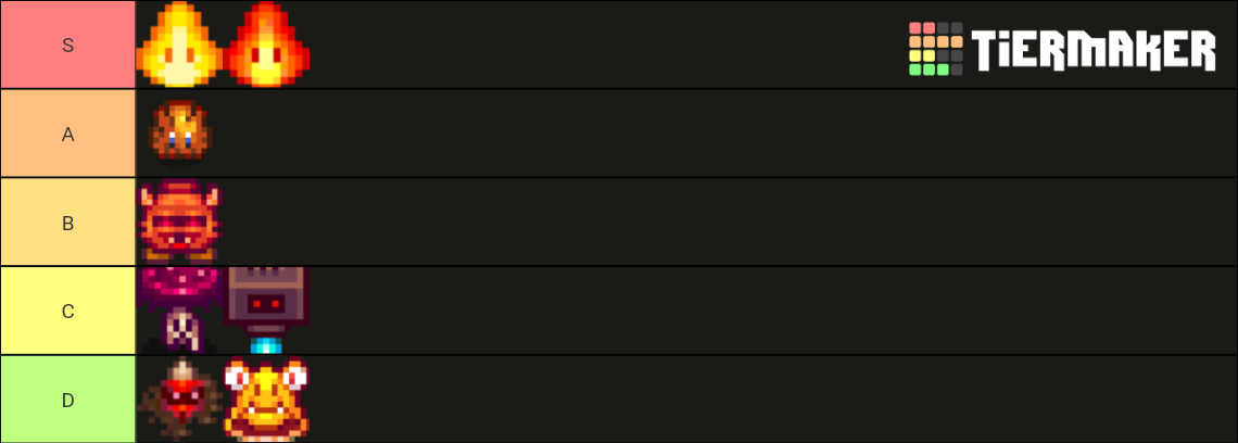 Stardew Valley Volcano Dungeon Monsters Tier List (Community Rankings ...