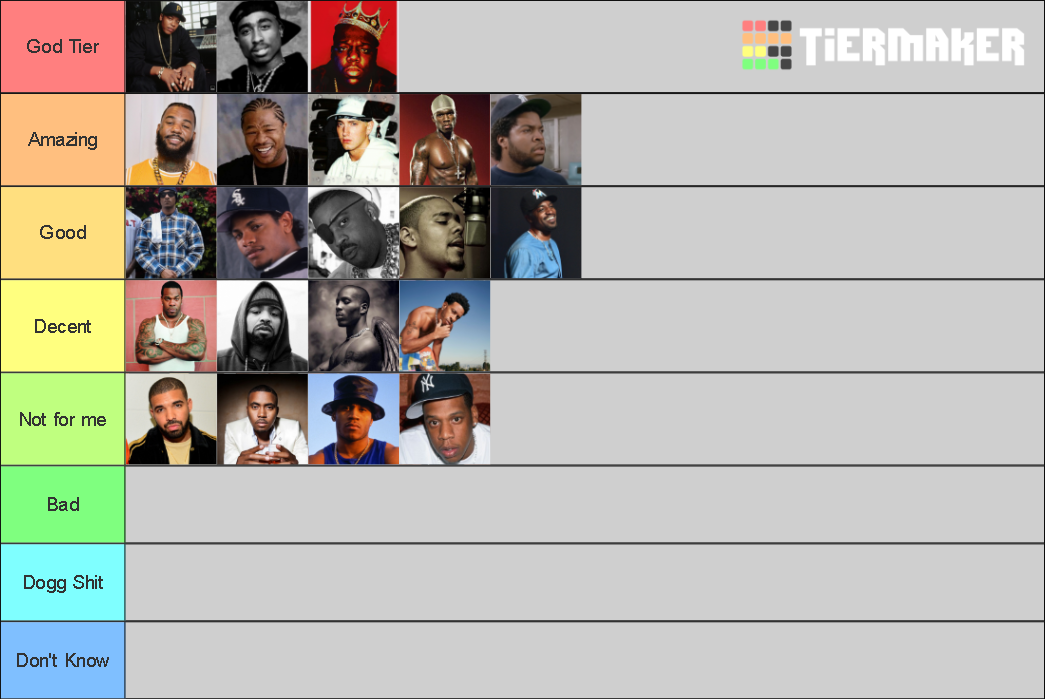 90s/00s Classic Rap Artists Tier List (Community Rankings) - TierMaker