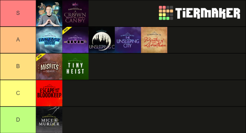 Dimension 20 Seasons Ranked Tier List (Community Rankings) - TierMaker