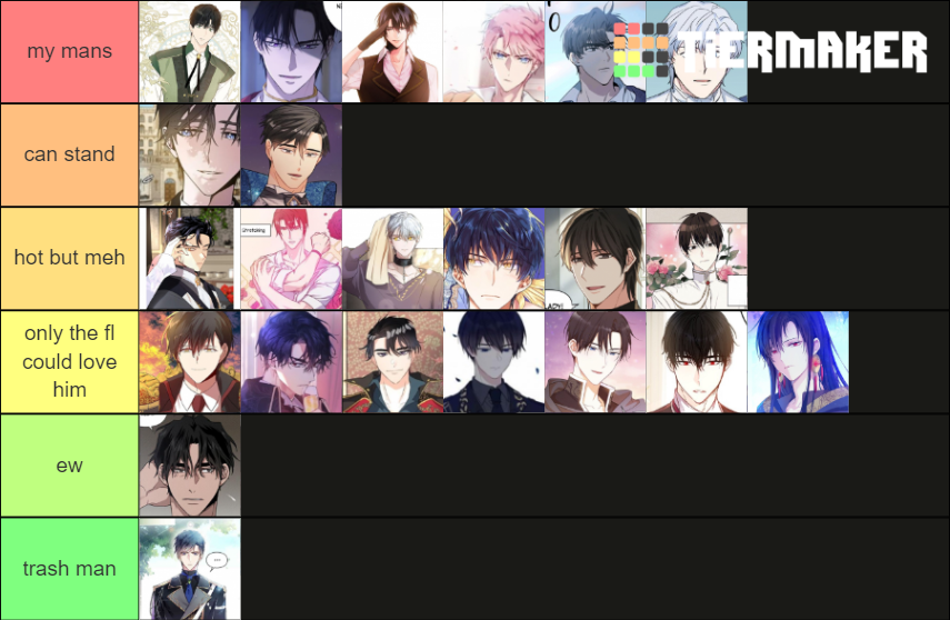 Webtoon's Male Leads Tier List (Community Rankings) - TierMaker