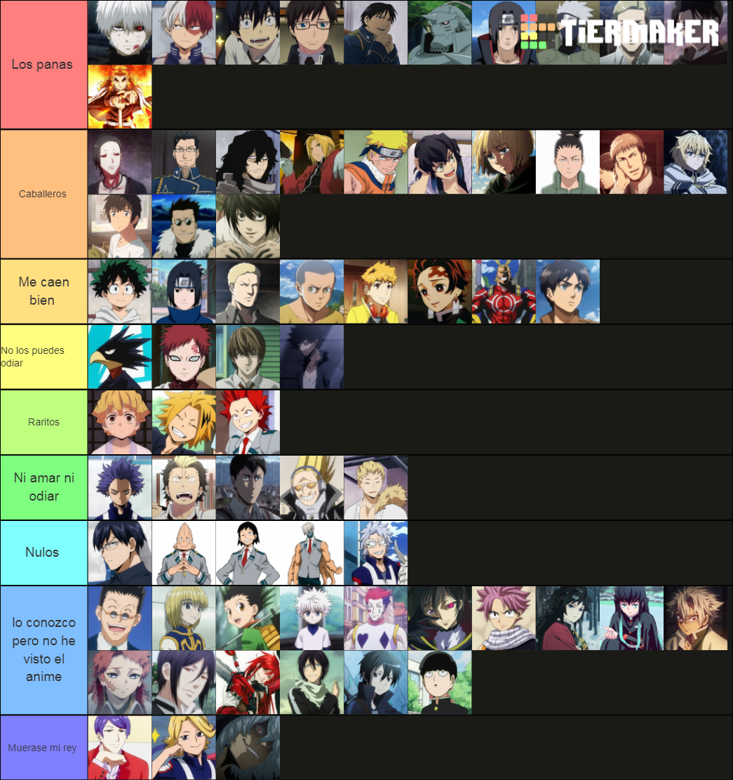 Husbando Tier List (Community Rankings) - TierMaker