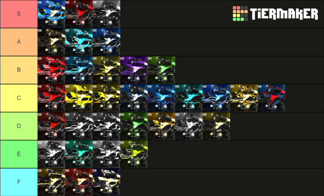 RLCS 21-22 Home Decal Tierlist Tier List (Community Rankings) - TierMaker