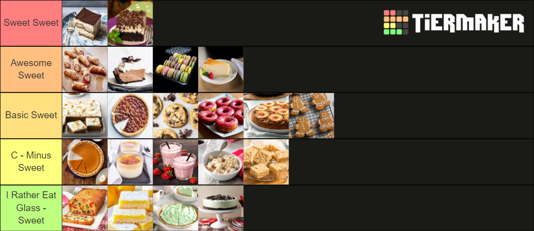 Top 50 Classic Desserts Tier List (Community Rankings) - TierMaker