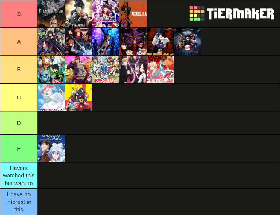 Anime Tier List (Community Rankings) - TierMaker