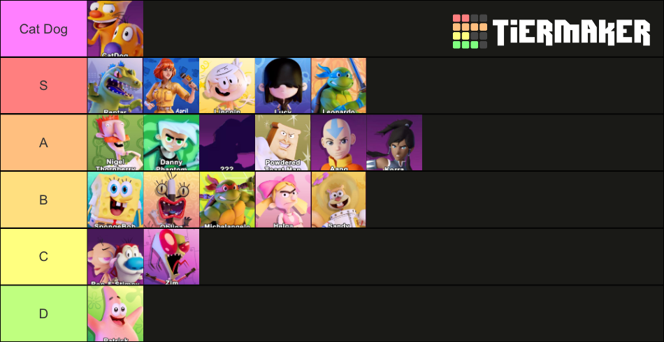 Nickelodeon All-Star Brawl (Nick Smash) Tier List (Community Rankings ...