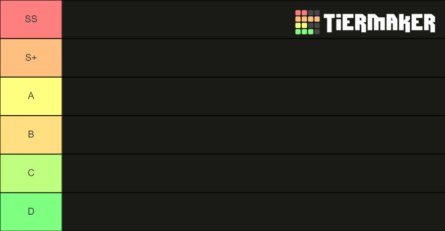 OPTC Legend (September 2021) Tier List (Community Rankings) - TierMaker