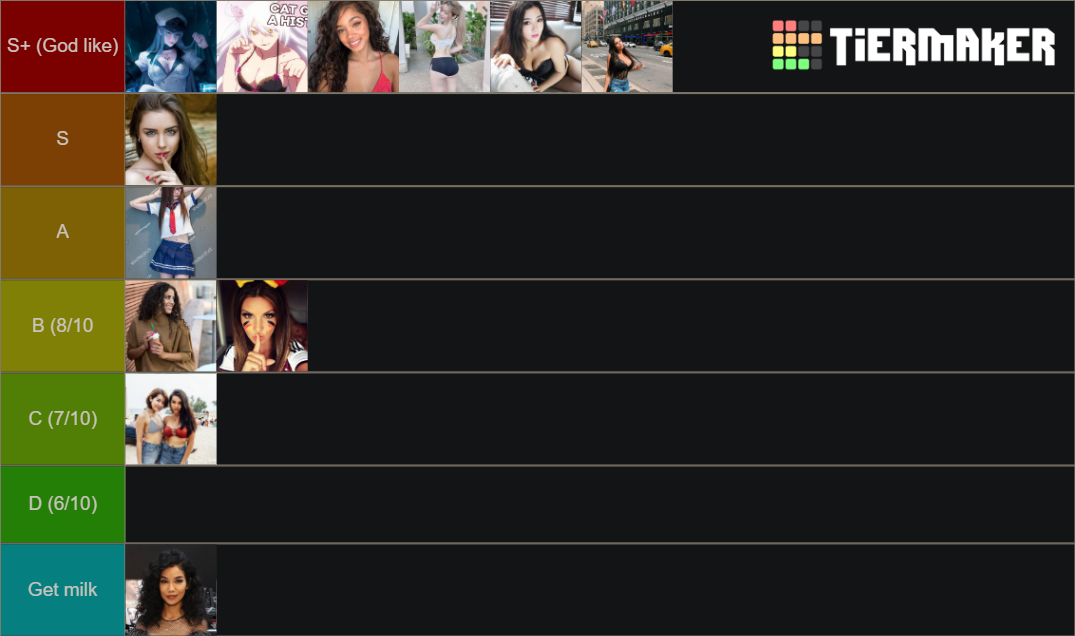 who's the best girls Tier List (Community Rankings) - TierMaker
