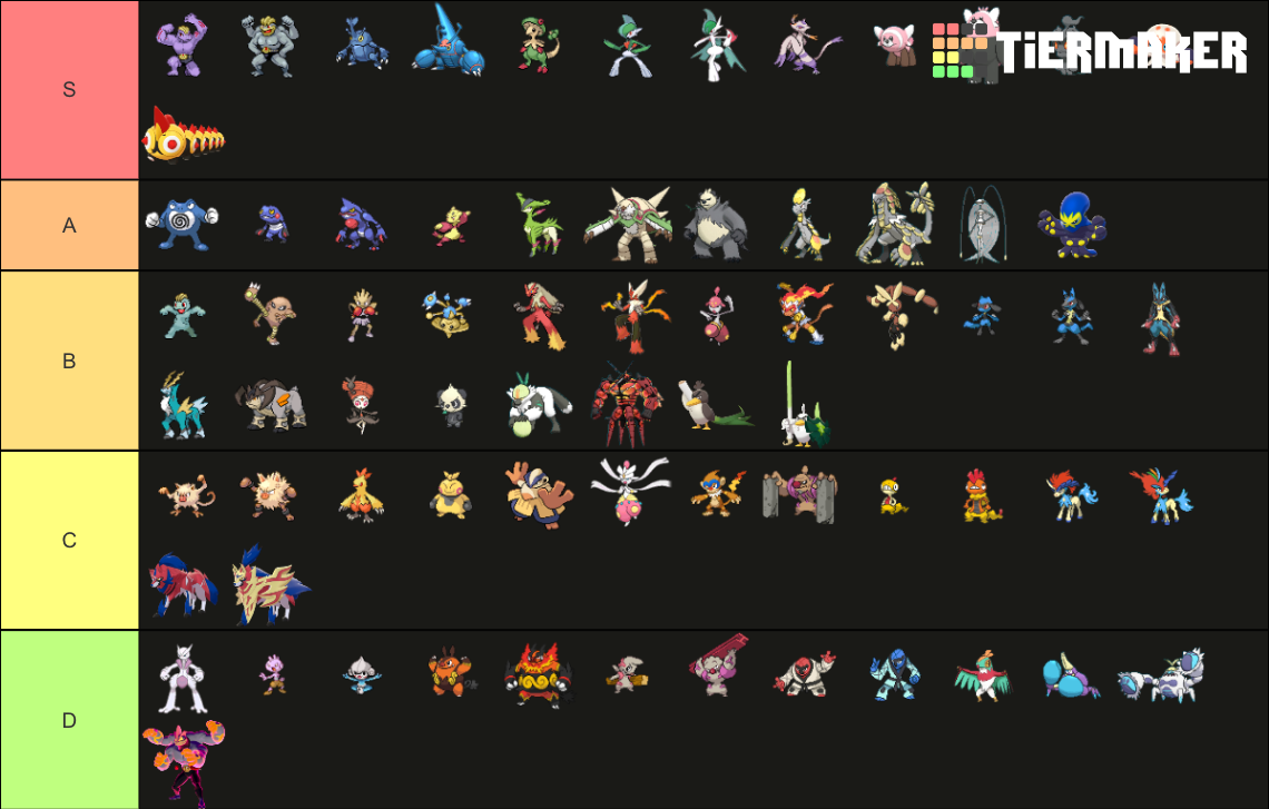 Pokemon Fighting Types Tier List (Community Rankings) - TierMaker