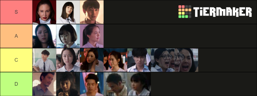 Girl from nowhere characters (s1) Tier List (Community Rankings ...
