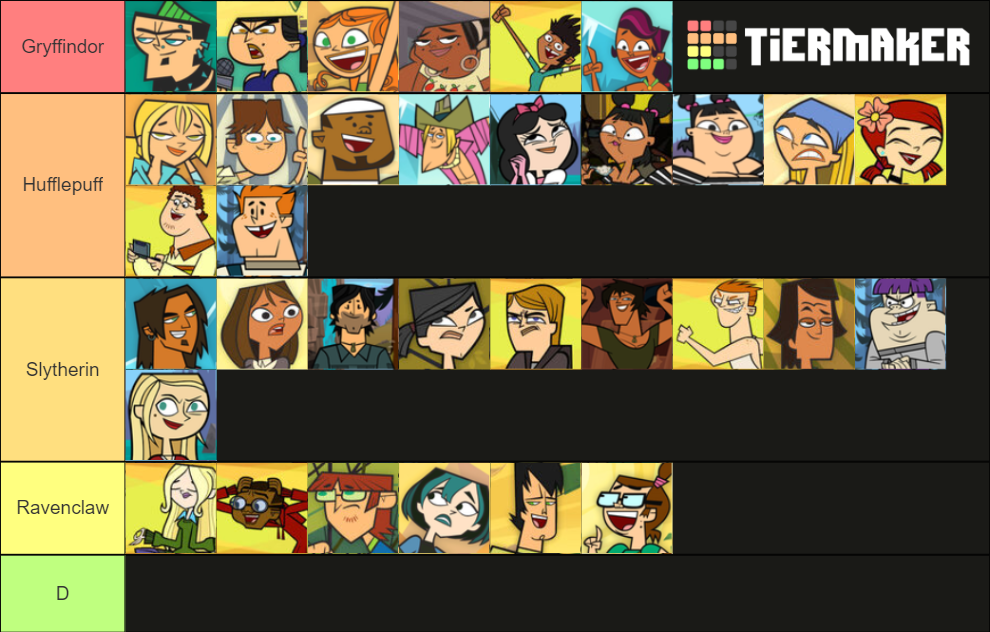 Total Drama Hogwarts Sorting Tier List Community Rankings Tiermaker
