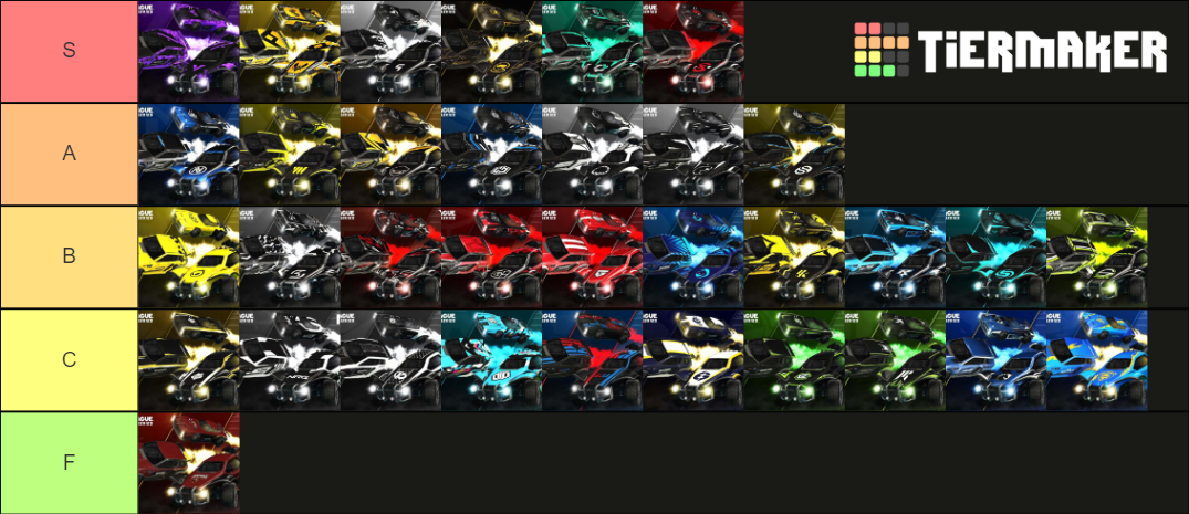 RLCS 21-22 Home Decal Tierlist Tier List (Community Rankings) - TierMaker