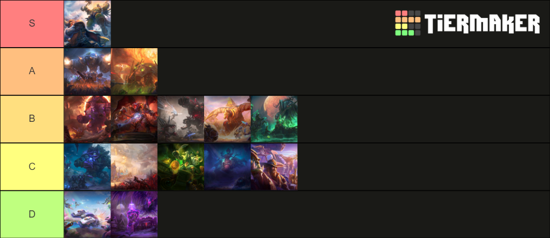 Heroes of the Storm Maps Tier List (Community Rankings) - TierMaker
