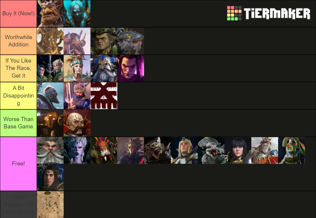 Total war Warhammer 1 & 2 DLCs Tier List (Community Rankings) - TierMaker